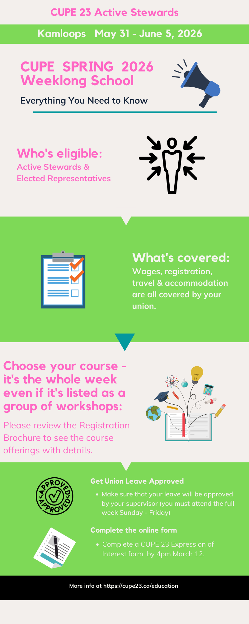 Education & Learning Resources – CUPE 23